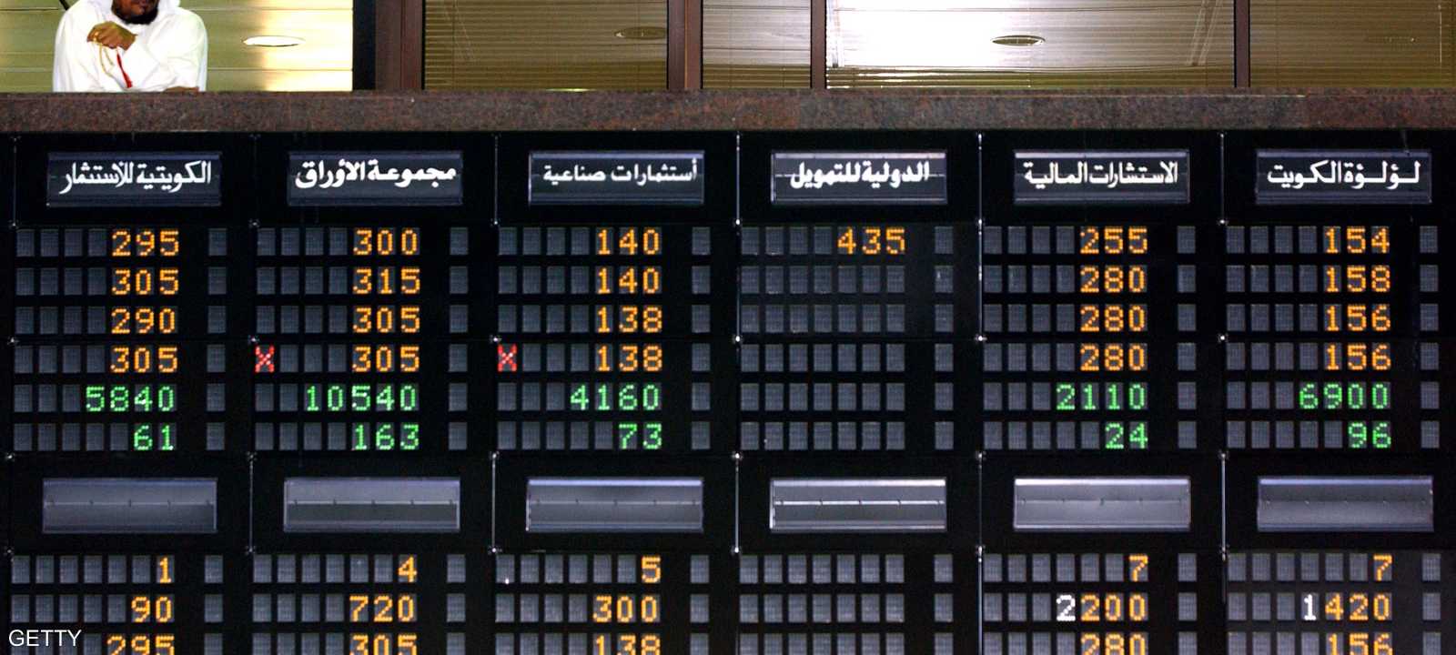تراجع المؤشرين السعودي والكويتي