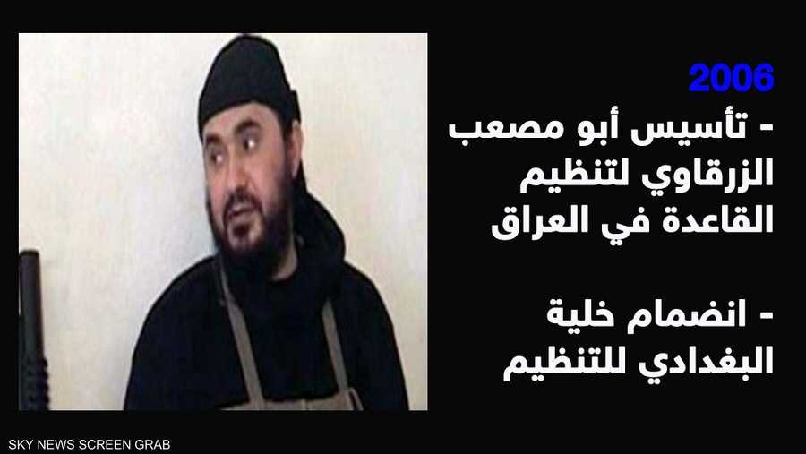 صور داعش تسلسل زمني سكاي نيوز عربية
