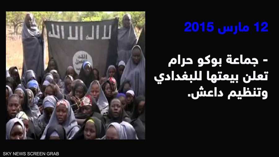 صور داعش تسلسل زمني سكاي نيوز عربية